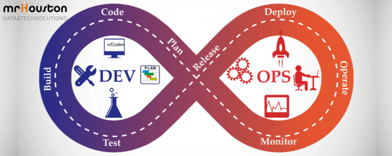 ¿Qué es, en realidad, DevOps? | Mr Houston Tech Solutions